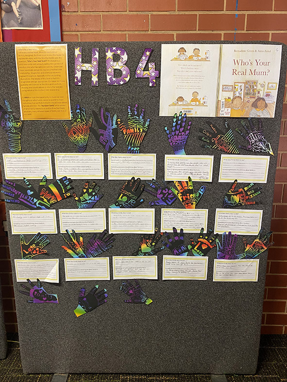 Book week 2021 | Gawler Primary School